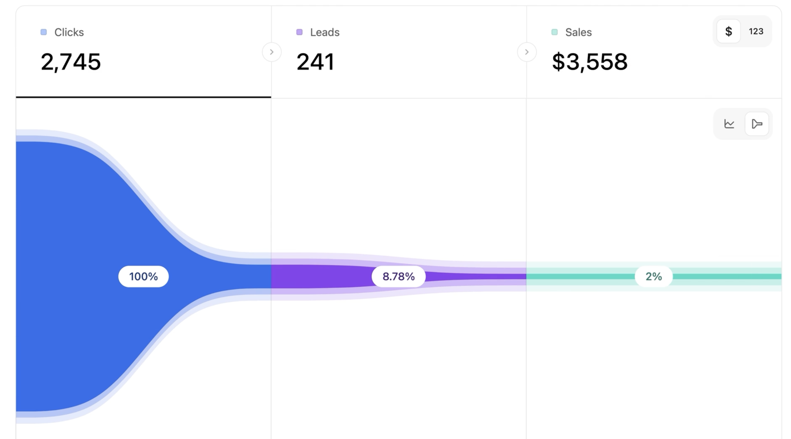 Dub Partners Review 2026: Features, Pricing, Pros & Cons